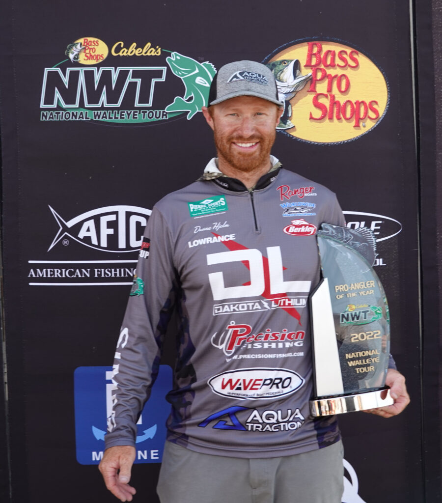 NWT Progressive Angler of the Year Standings - OutdoorTeamWorks