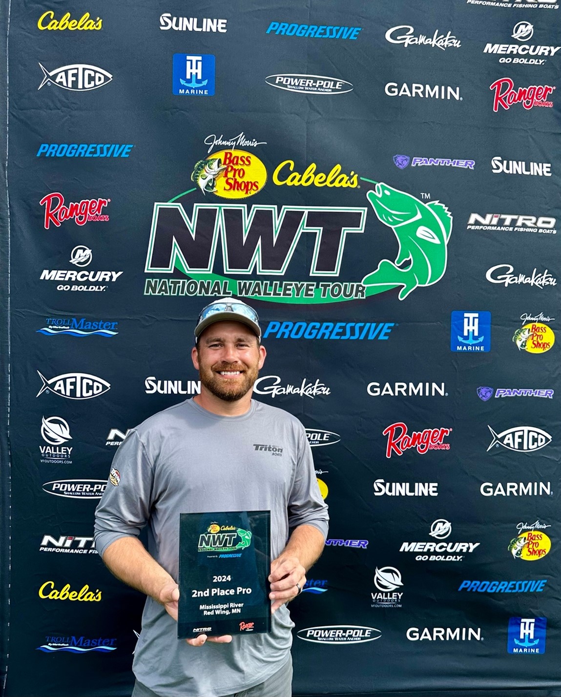 Ranger angler Mike Schommer Jr. Wins the NWT Mississippi River event in ...