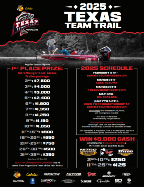 *ANNOUNCEMENT* 2025 TXTT Schedule Release!!! - OutdoorTeamWorks