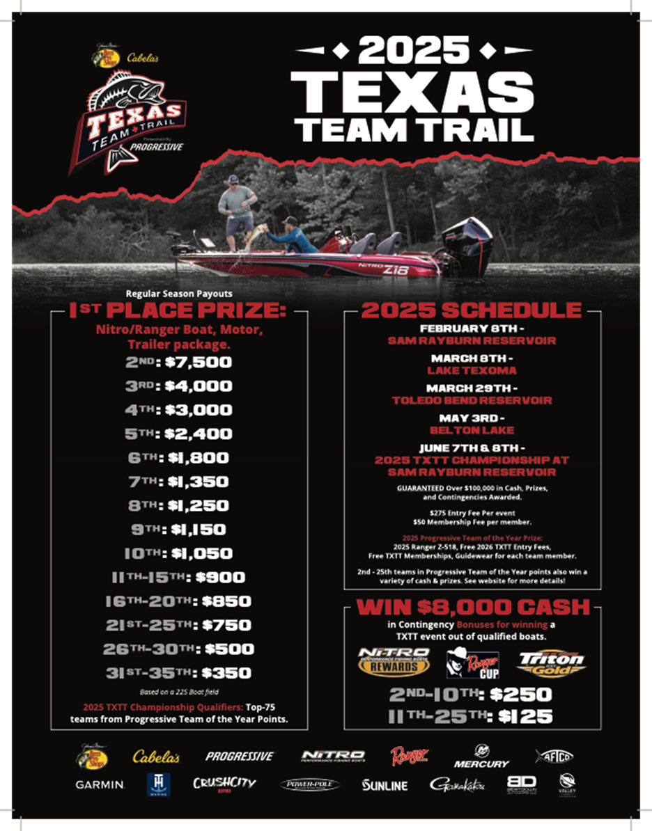 Texas Team Trail Announces 2025 Team of Year Payout - OutdoorTeamWorks