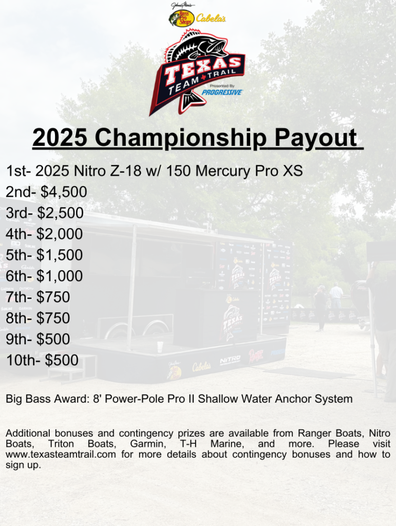 TXTT Payout - OutdoorTeamWorks