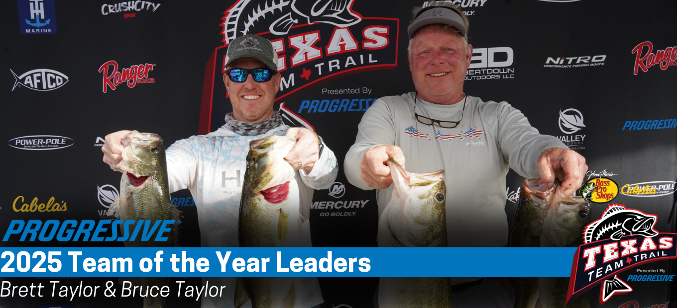 2025 Progressive Team of the Year Update After Two Events ...